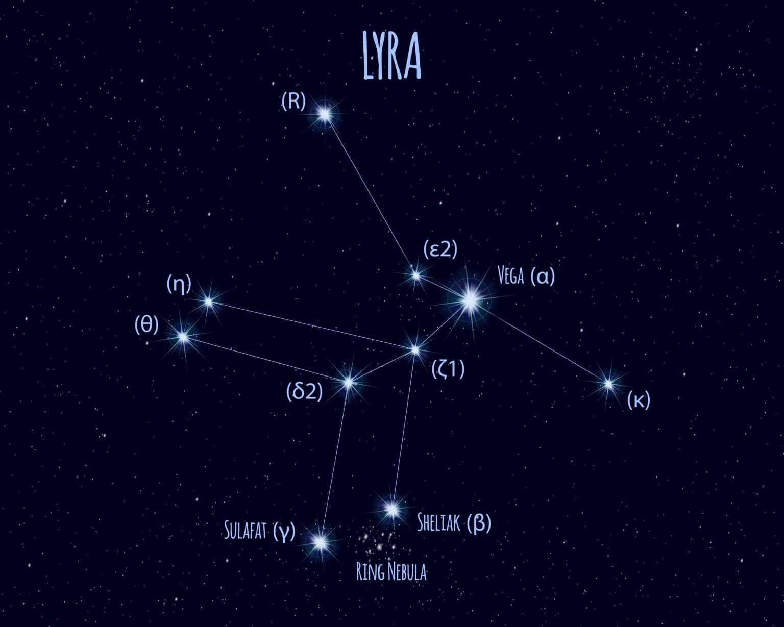 Trance Channeled Lyran Upgrade Masterclass with Beings from Lyra ...